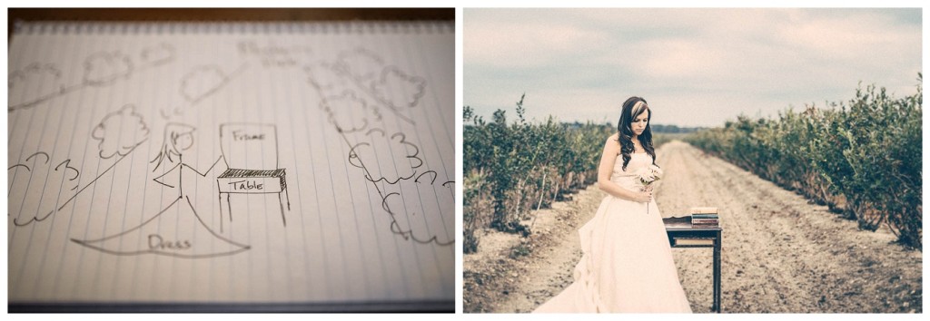 ICE - Imagine, Create, Execute